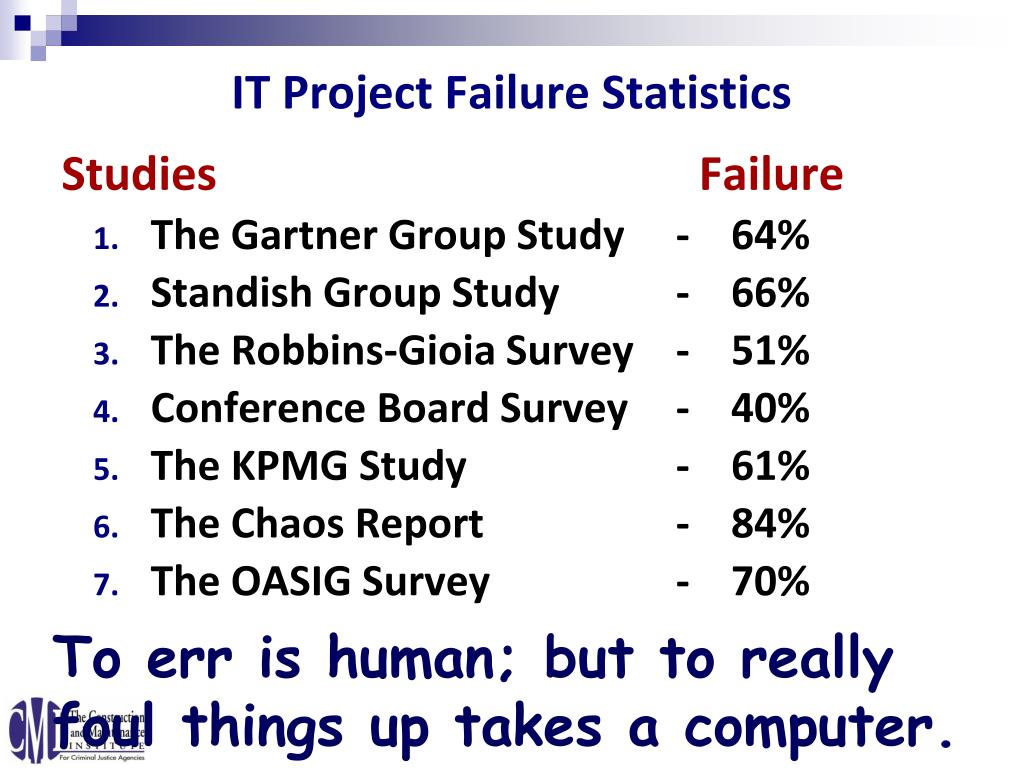 PPT - Facilities Management with the Mission of Correctional Facilities ...