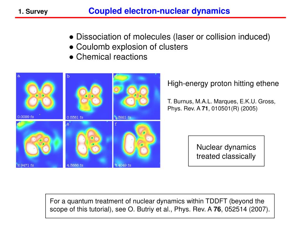 Ppt Time Dependent Density Functional Theory Powerpoint Presentation