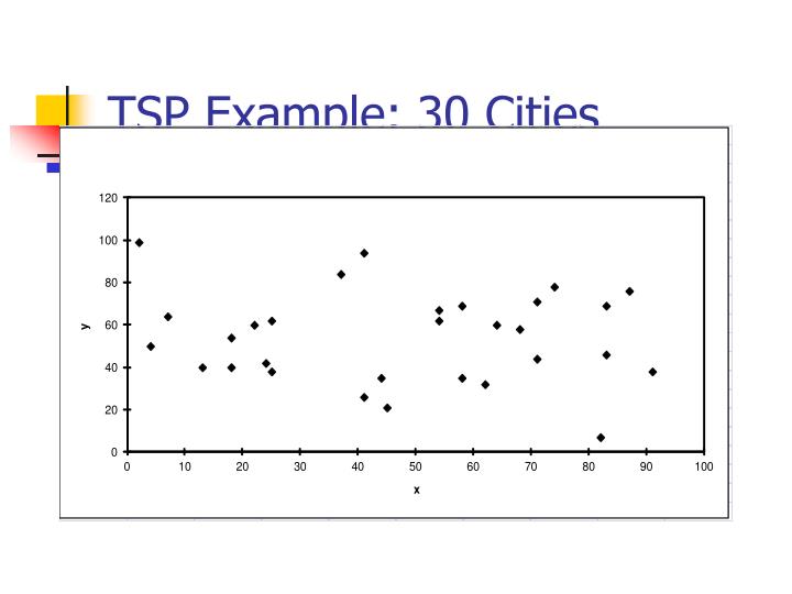 PPT - Evolutionary Computation PowerPoint Presentation - ID:1785587