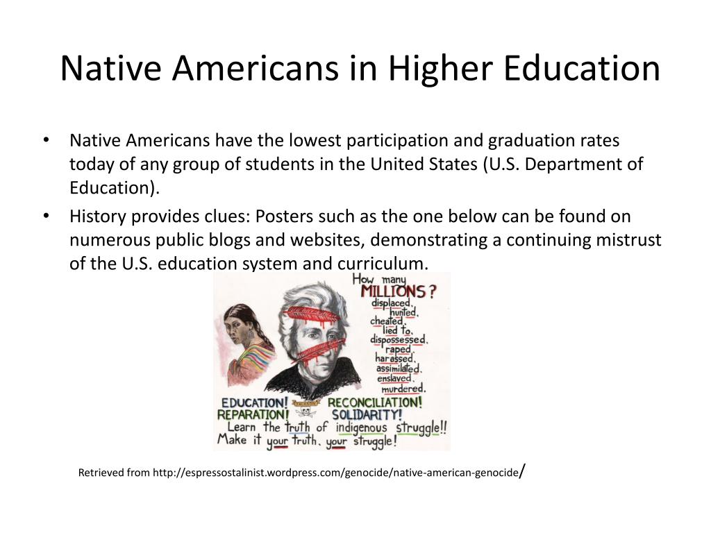 PPT - Women and Native American Students in Higher Education PowerPoint ...