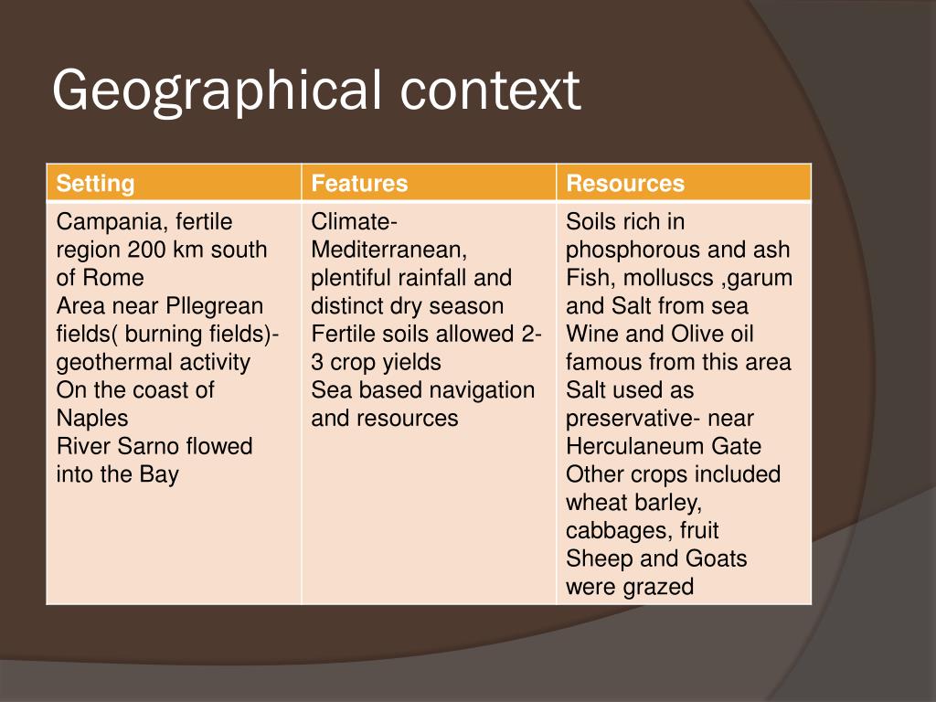 PPT - CITIES OF VESUVIUS REVISION EVIDENCE, EVIDENCE, EVIDENCE ...