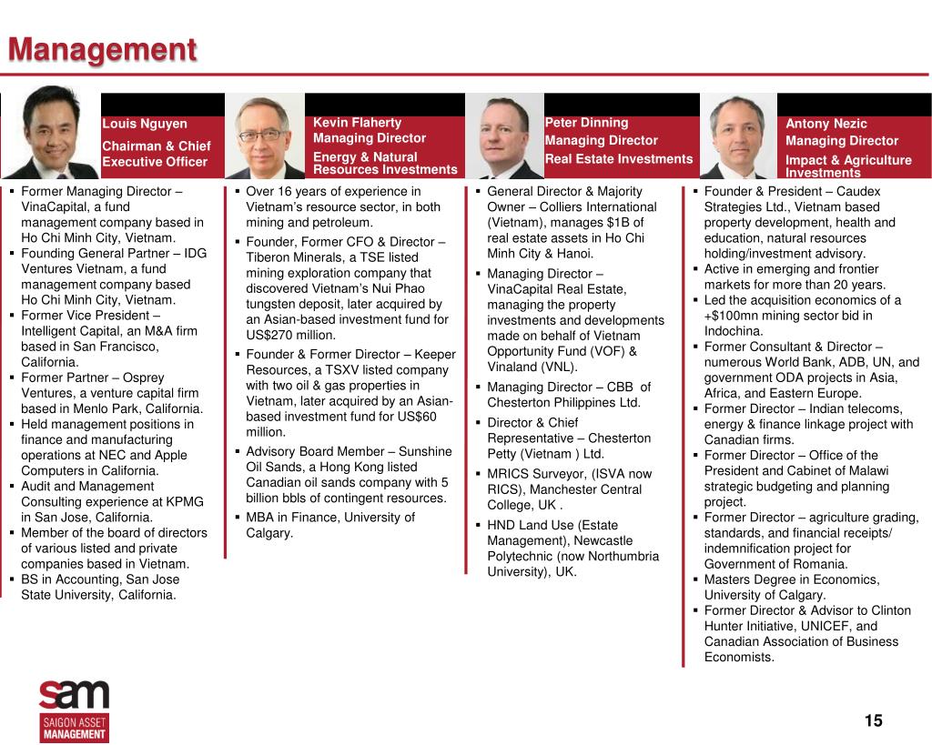 PPT - Saigon Asset Management Corporate Presentation September 2012 ...