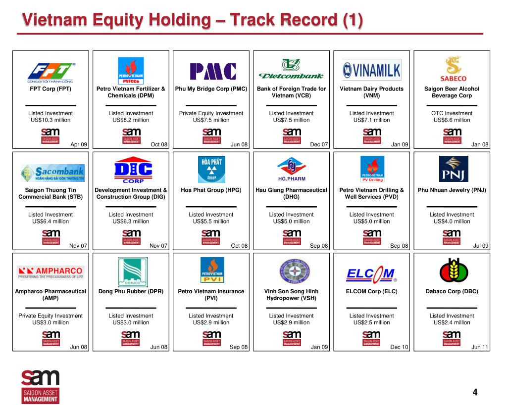 PPT - Saigon Asset Management Corporate Presentation September 2012 ...