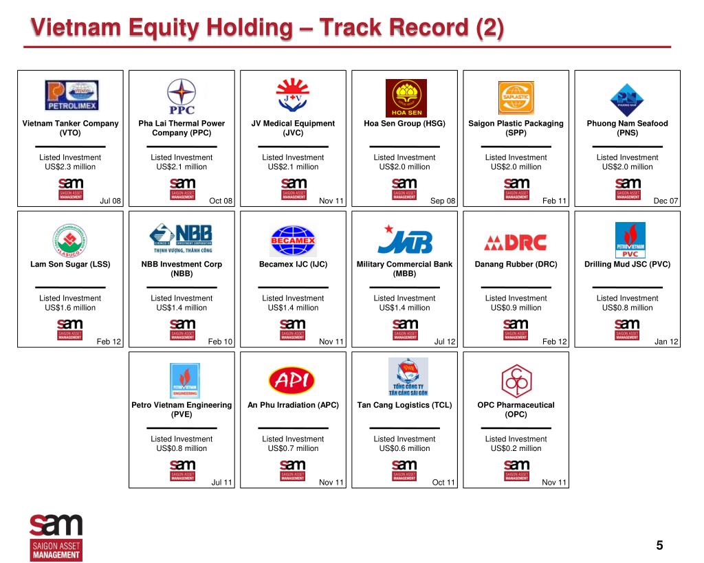 PPT - Saigon Asset Management Corporate Presentation September 2012 ...