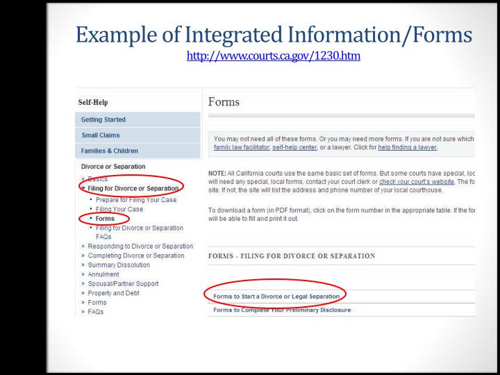 PPT - Finding Legal Forms: Getting Started in Public Libraries ...
