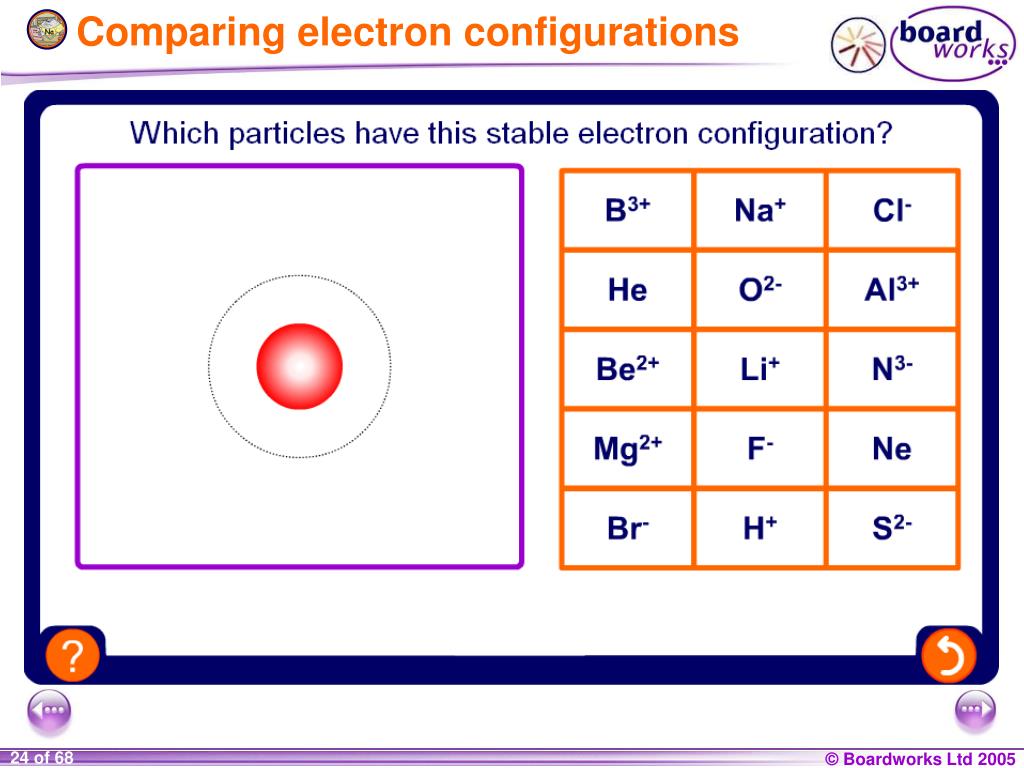 PPT - KS4 Chemistry PowerPoint Presentation, free download - ID:1787201