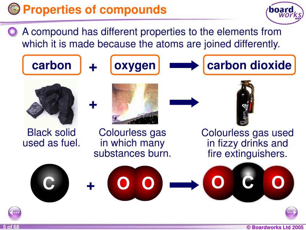 PPT - KS4 Chemistry PowerPoint Presentation, free download - ID:1787201