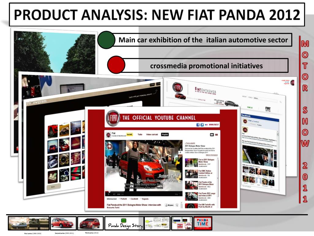 PPT - Relatore: Prof. Mario Dossoni Correlatore: Prof. Antonio Margoni ...