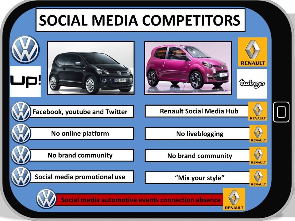 PPT - Relatore: Prof. Mario Dossoni Correlatore: Prof. Antonio Margoni ...