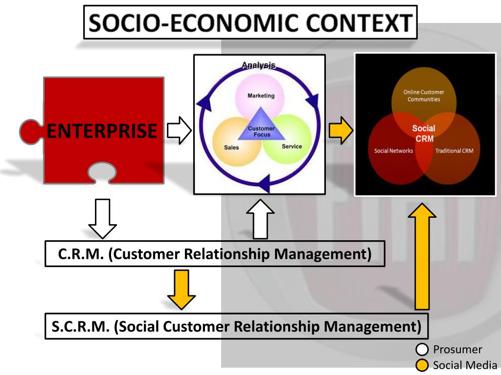PPT - Relatore: Prof. Mario Dossoni Correlatore: Prof. Antonio Margoni ...