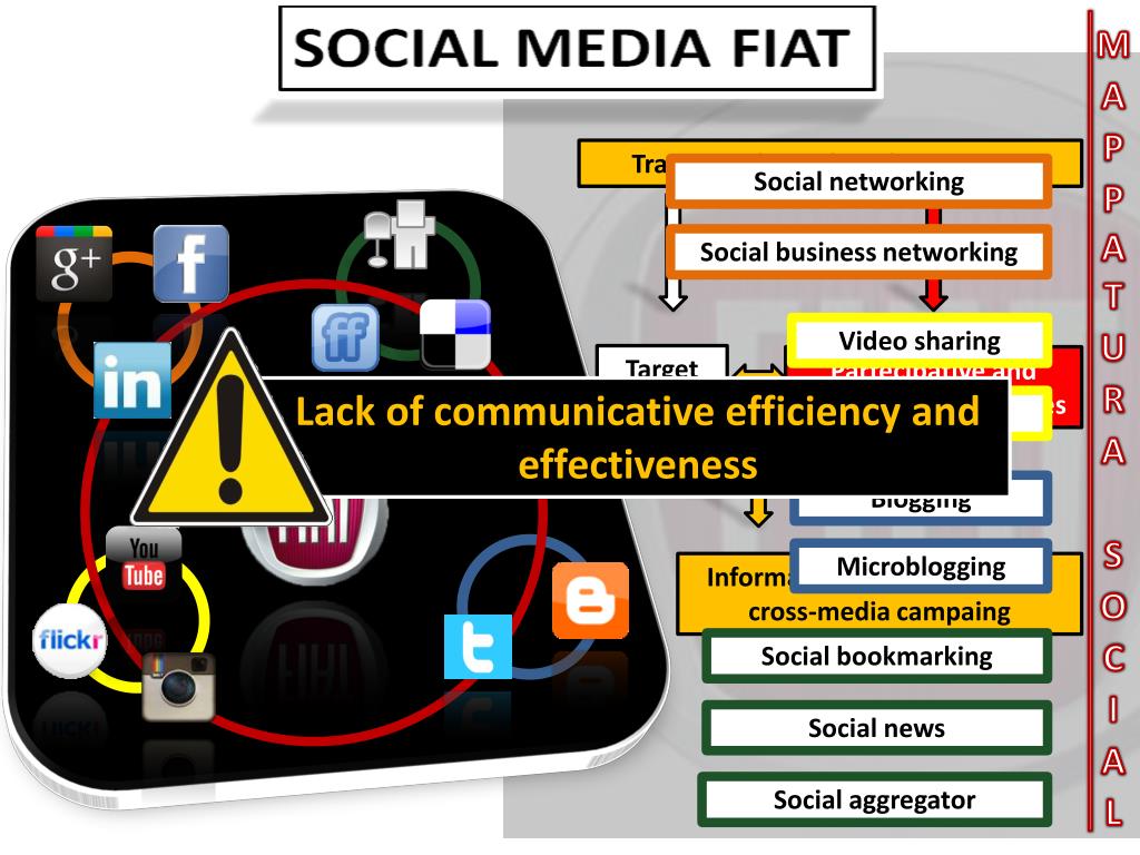 PPT - Relatore: Prof. Mario Dossoni Correlatore: Prof. Antonio Margoni ...