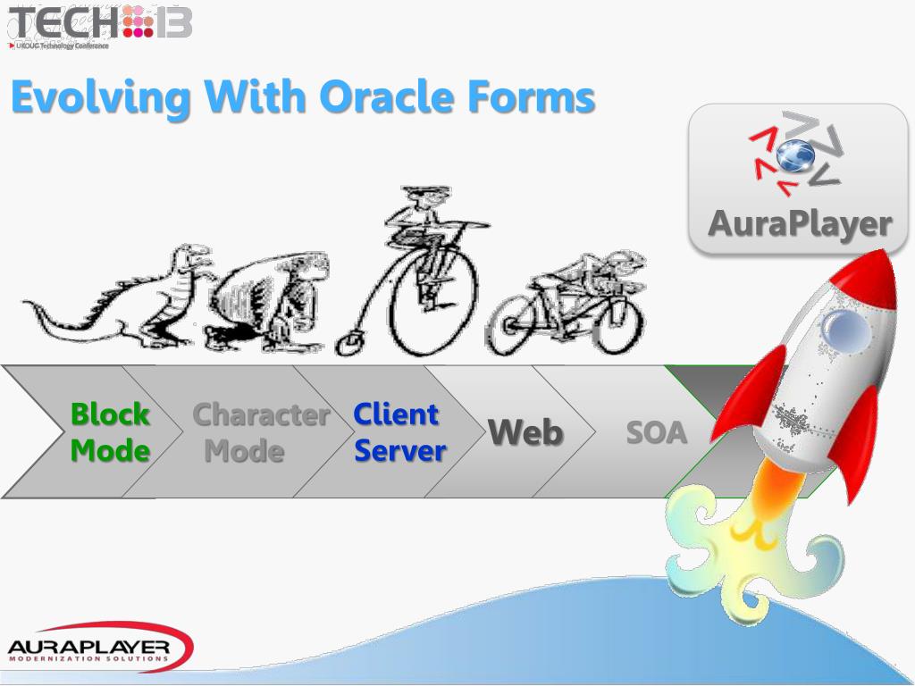 PPT - Mia Urman @ miaurman miaurman@AuraPlayer.com PowerPoint ...