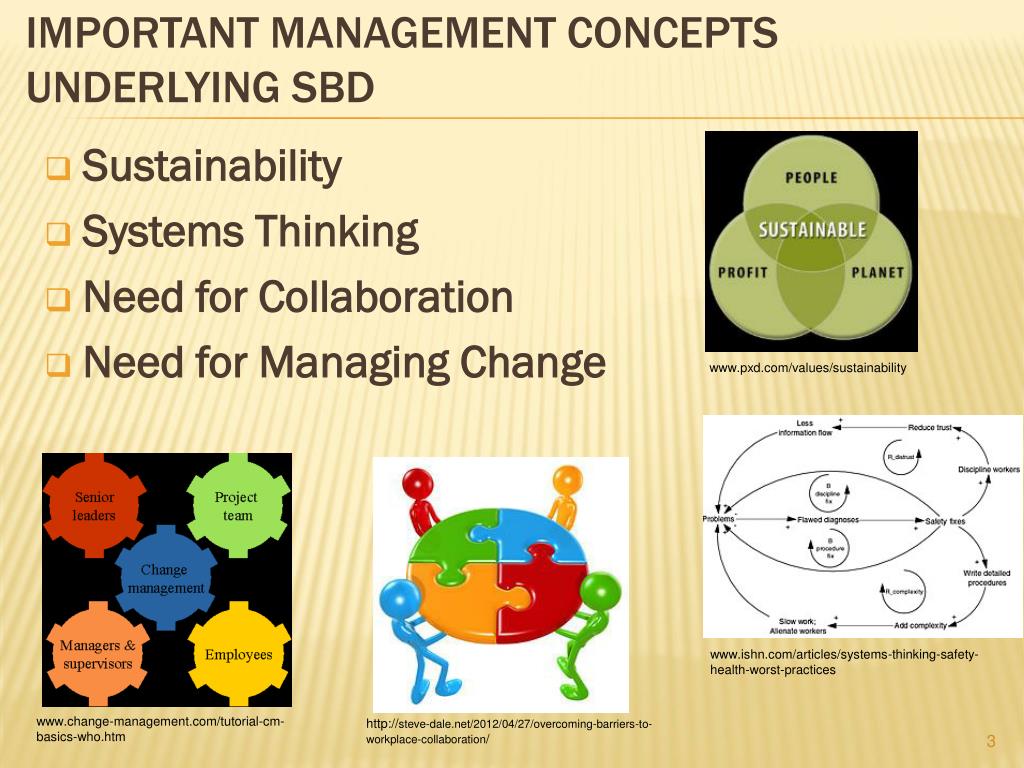PPT - Safety by design: A Leadership O pportunity for YOU PowerPoint ...
