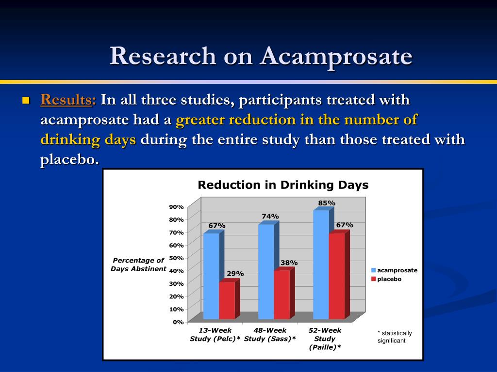 PPT - Medication Assisted Treatment for Alcohol and Opioid Dependence ...