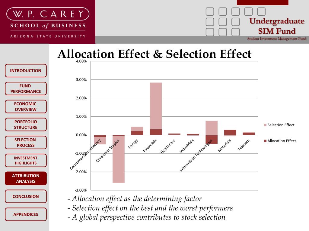 PPT - W. P. Carey School of Business PowerPoint Presentation, free ...
