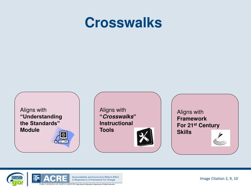PPT - North Carolina Arts Education Essential Standards PowerPoint ...