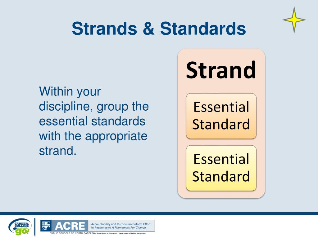 PPT - North Carolina Arts Education Essential Standards PowerPoint ...