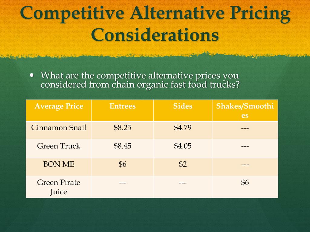 PPT - Food Truck Financial and Pricing Strategy for Sustainable Growth ...