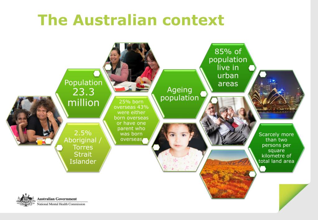 PPT - Hong Kong Mental Health Council Conference: “Building a better ...