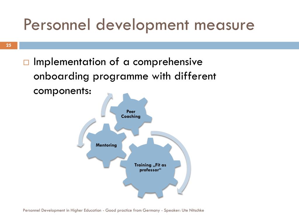 PPT - Personnel Development in Higher Education Speaker: Ute Nitschke ...