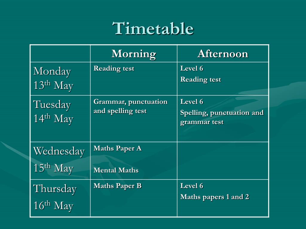 PPT - Year 6 Porchester Junior School KS2 SATs meeting Parents ...