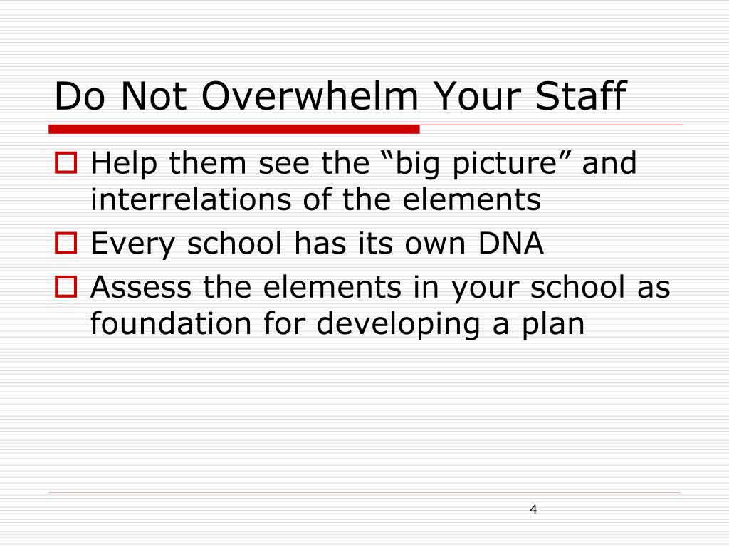 PPT - Virginia Foundation for Educational Leadership Virginia ...
