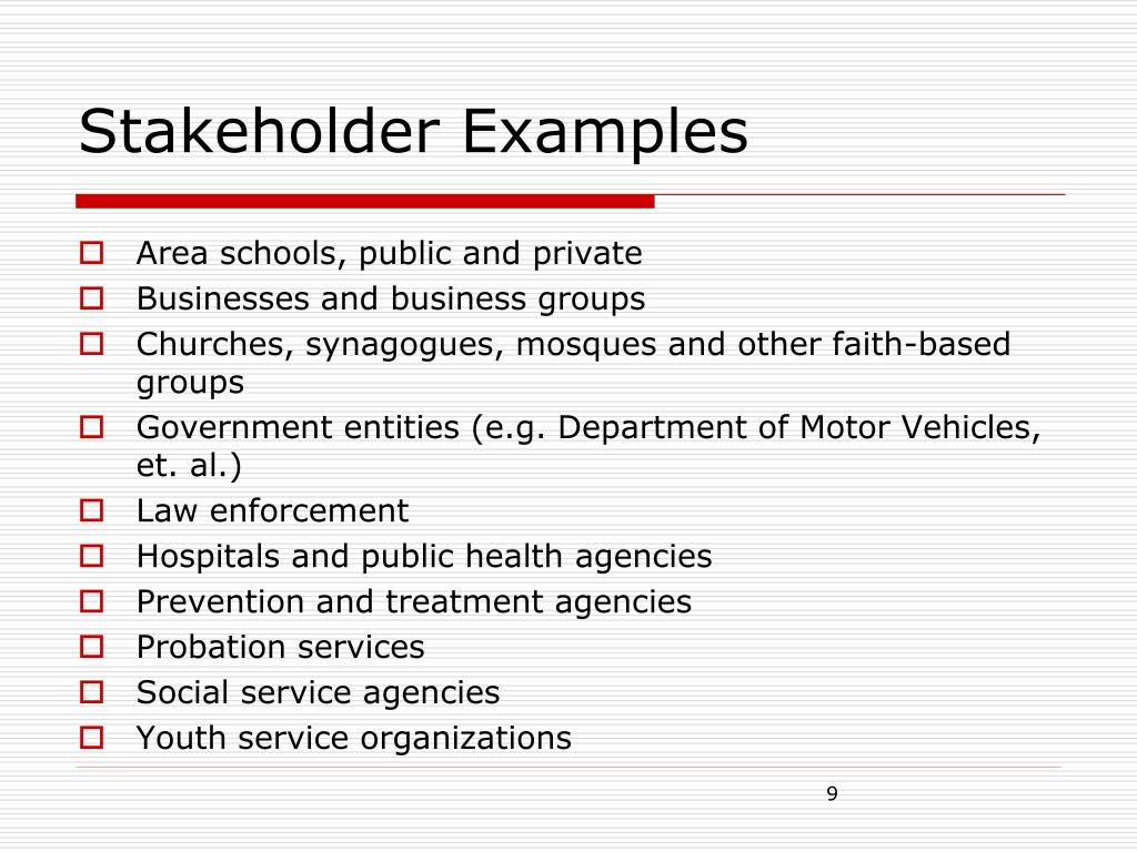 PPT - Virginia Foundation for Educational Leadership Virginia ...