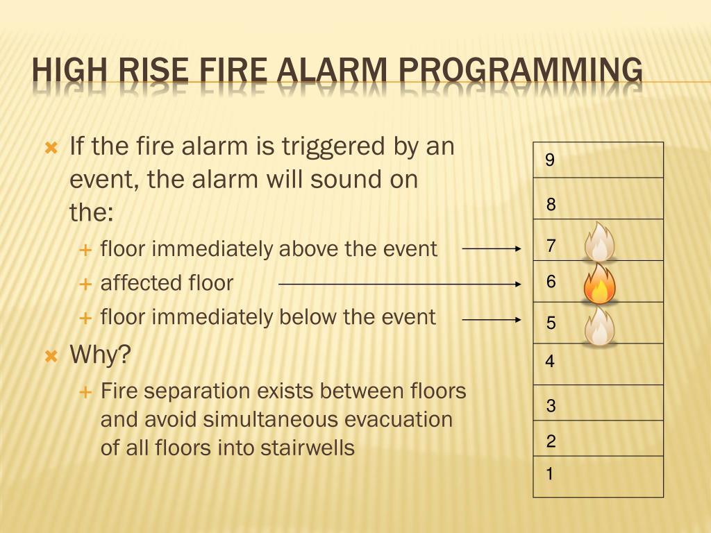 PPT - Area Safety Liaison Refresher Training PowerPoint Presentation ...