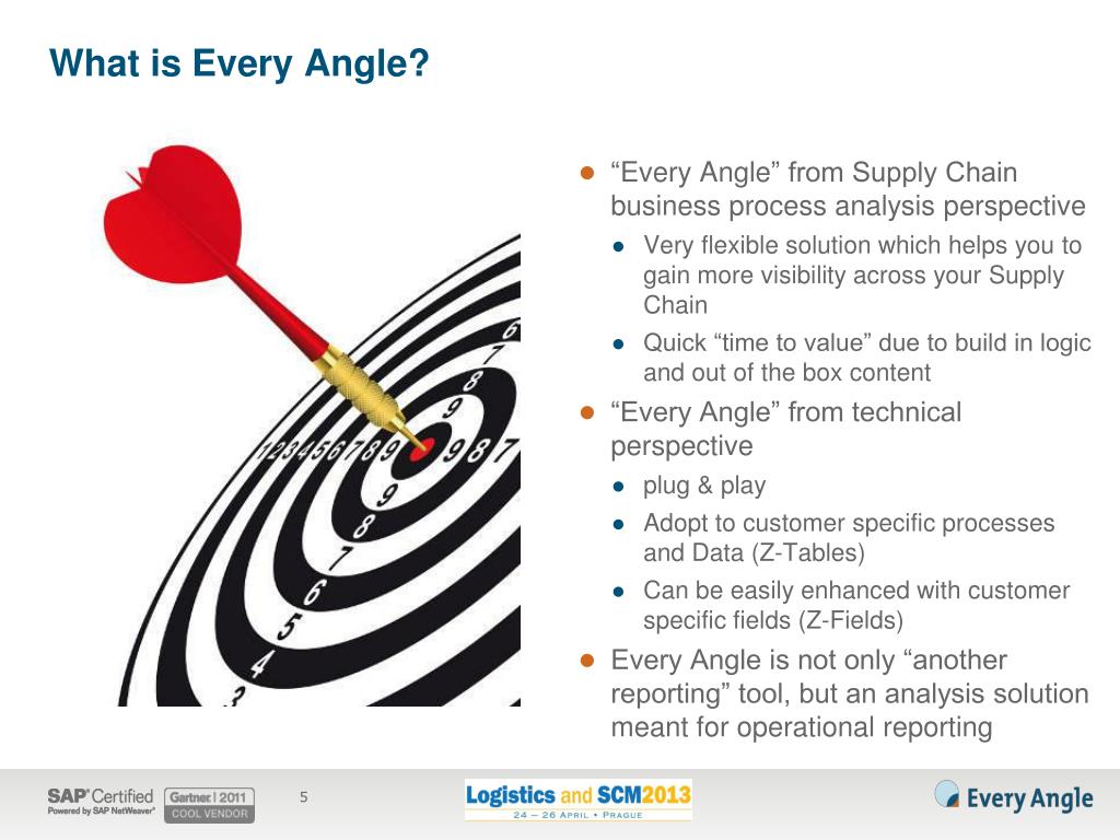 PPT - “ Create agility by tearing down the silos in the supply chain of ...