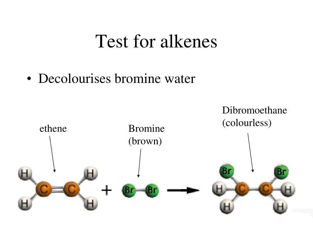 PPT - Topics 3abc – Alkanes, alkenes and ethanol Topics 5bc – natural ...