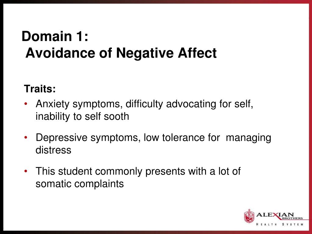 PPT - School Anxiety School Refusal in the School Setting PowerPoint ...