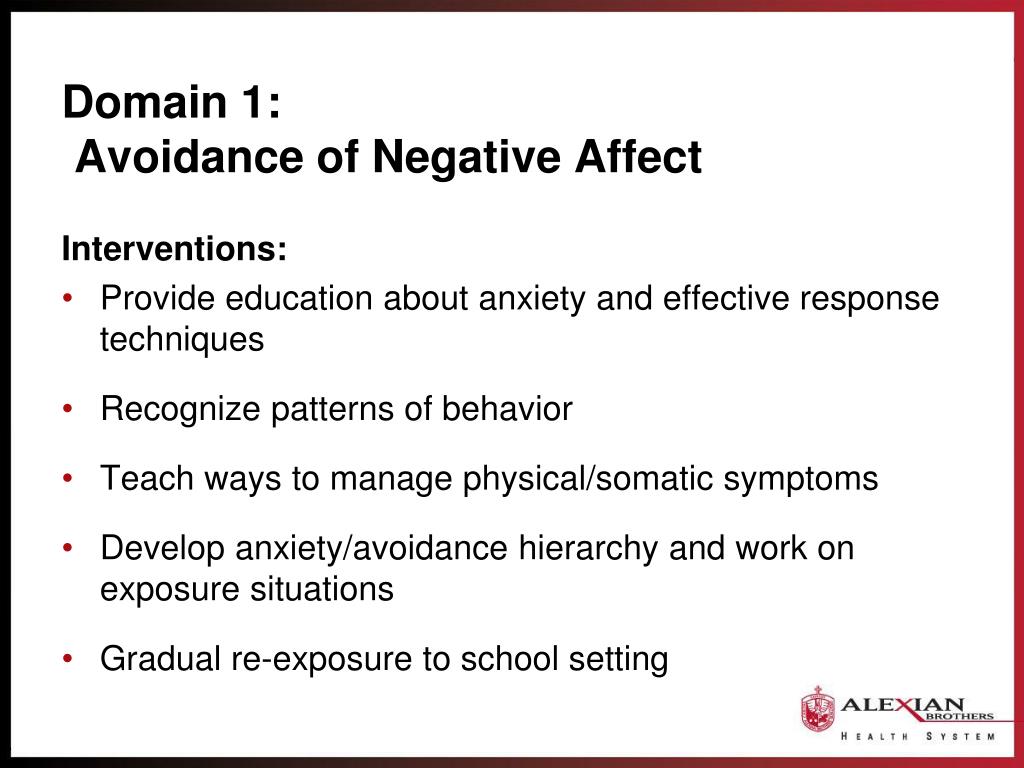 PPT - School Anxiety School Refusal in the School Setting PowerPoint ...