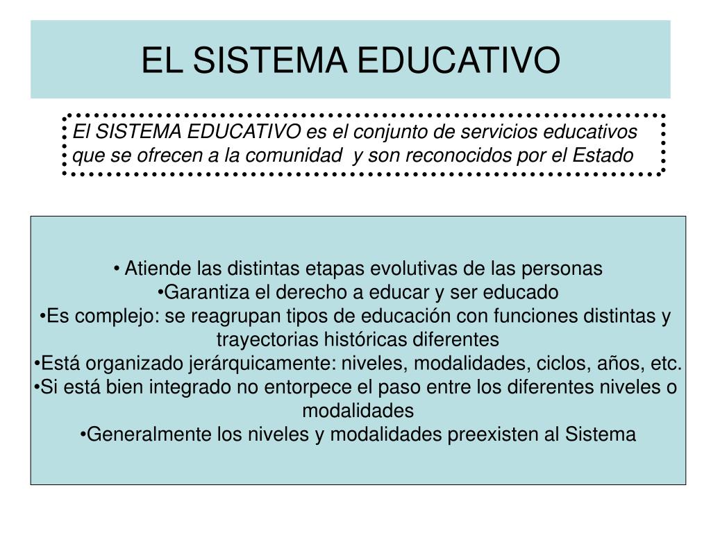 Que Es El Sistema Educativo Que Es El Sistema Educativo