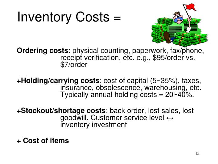 PPT - Chapter 11. Order Point Inventory Control Methods PowerPoint ...