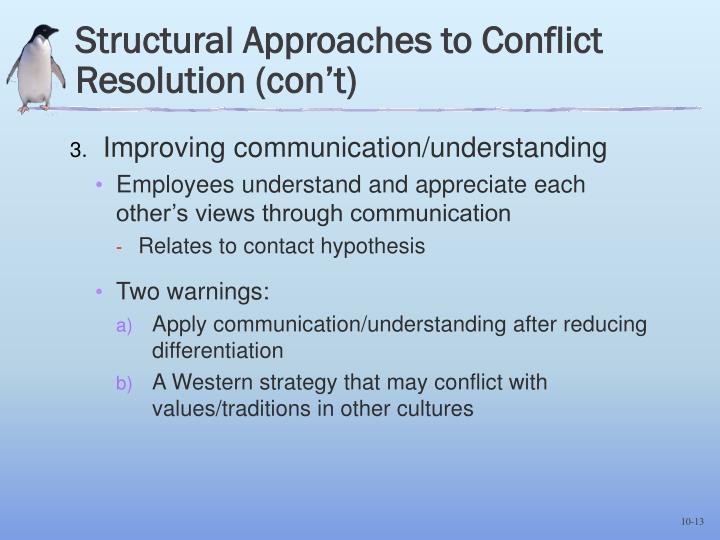 PPT - Understanding and Managing Workplace Conflict PowerPoint ...