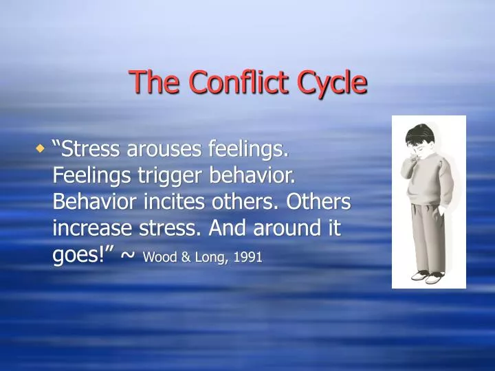 PPT - The Conflict Cycle PowerPoint Presentation, free download - ID ...