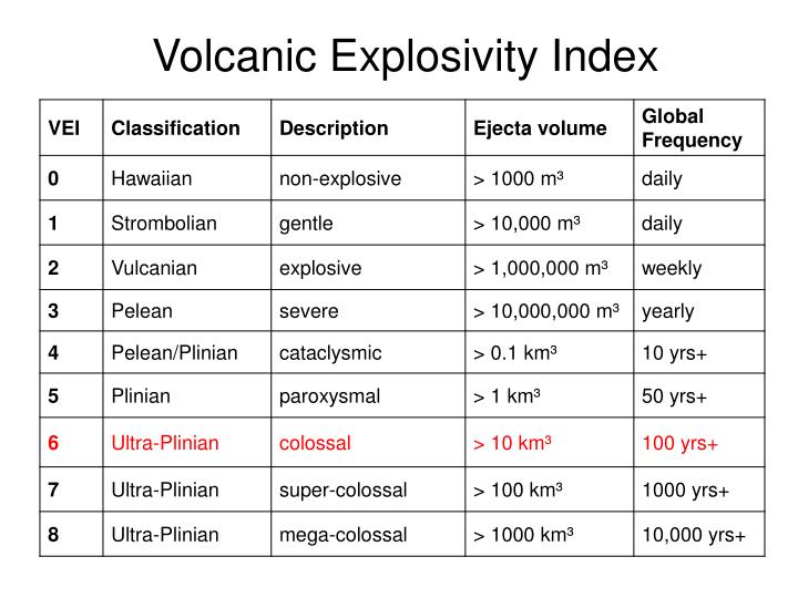 PPT - Thera PowerPoint Presentation - ID:1792109