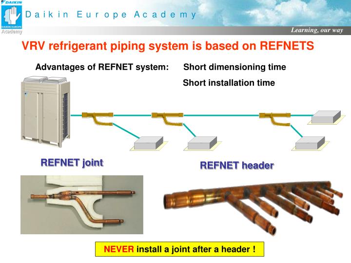 PPT - VRV III Product Selection Piping selection PowerPoint ...