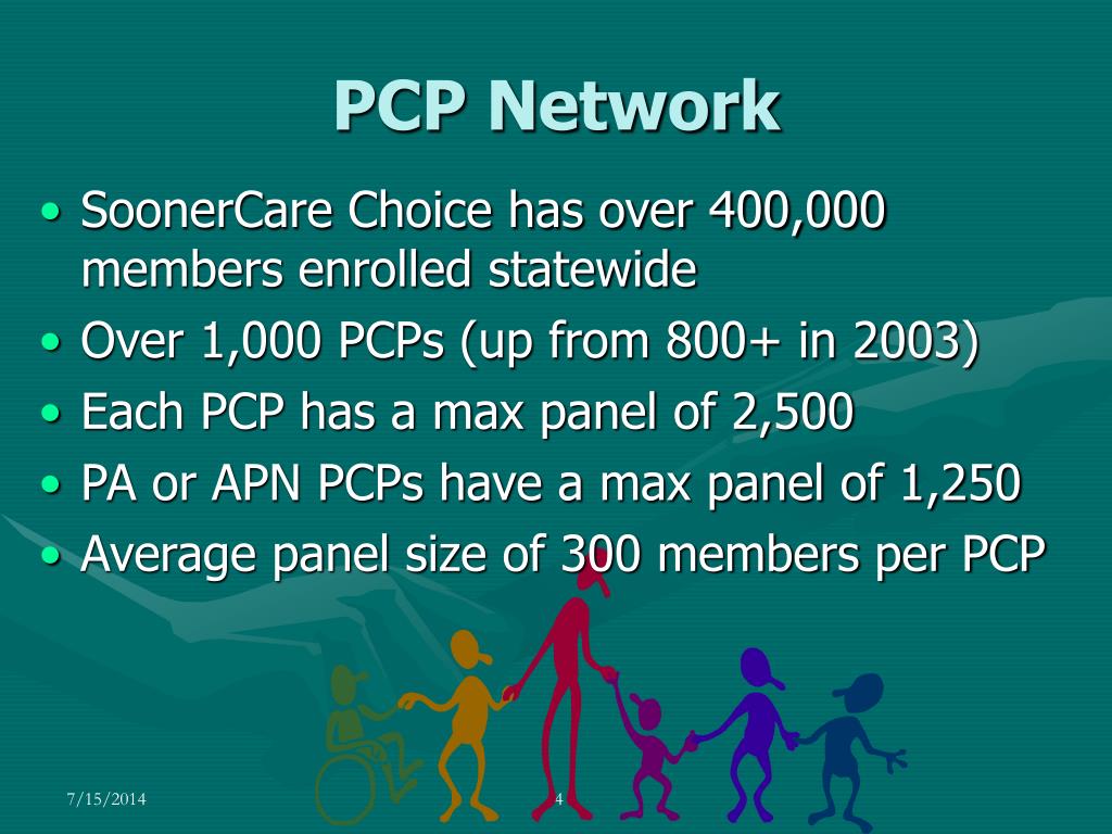 PPT - A Medical Home for Every SoonerCare Choice Member PowerPoint ...