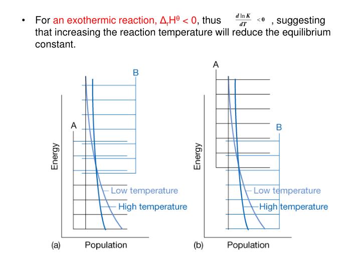 PPT - Thermodynamic equilibrium constant K PowerPoint Presentation - ID ...