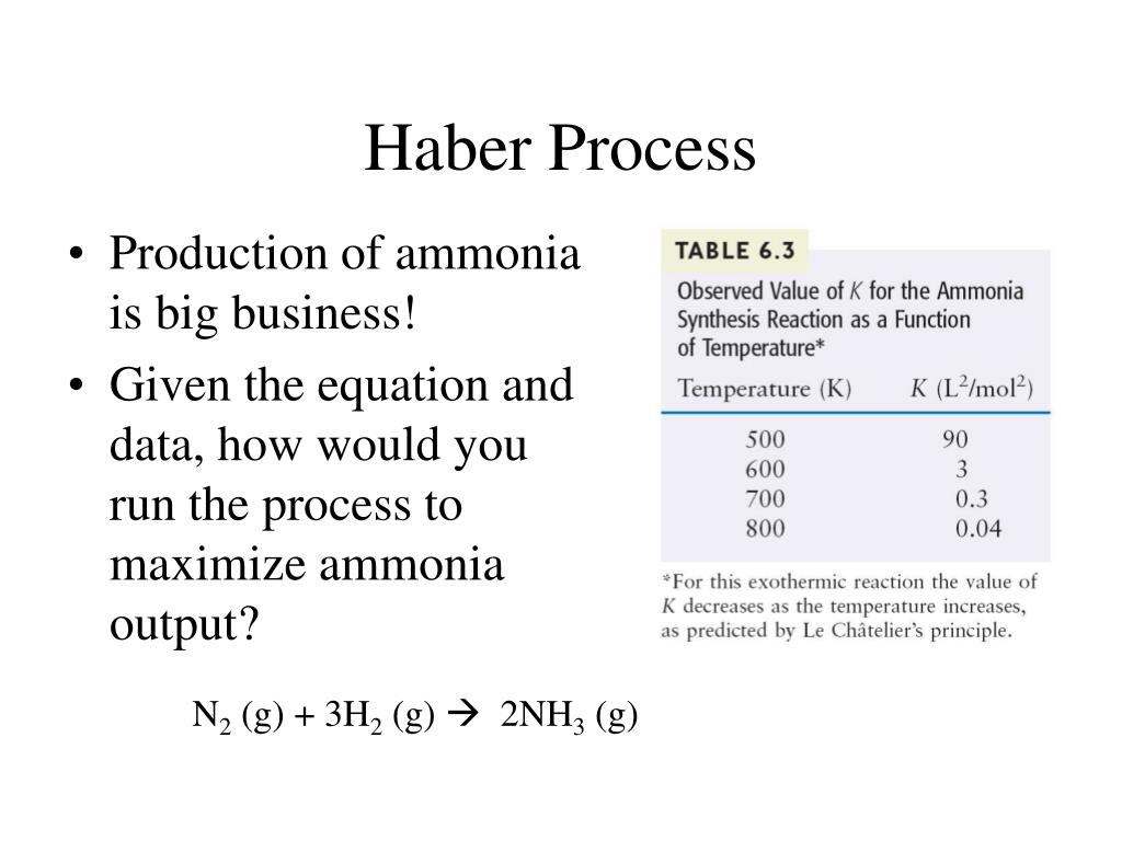 PPT - Investigating Chemical Reactions: Equilibrium and Rates ...