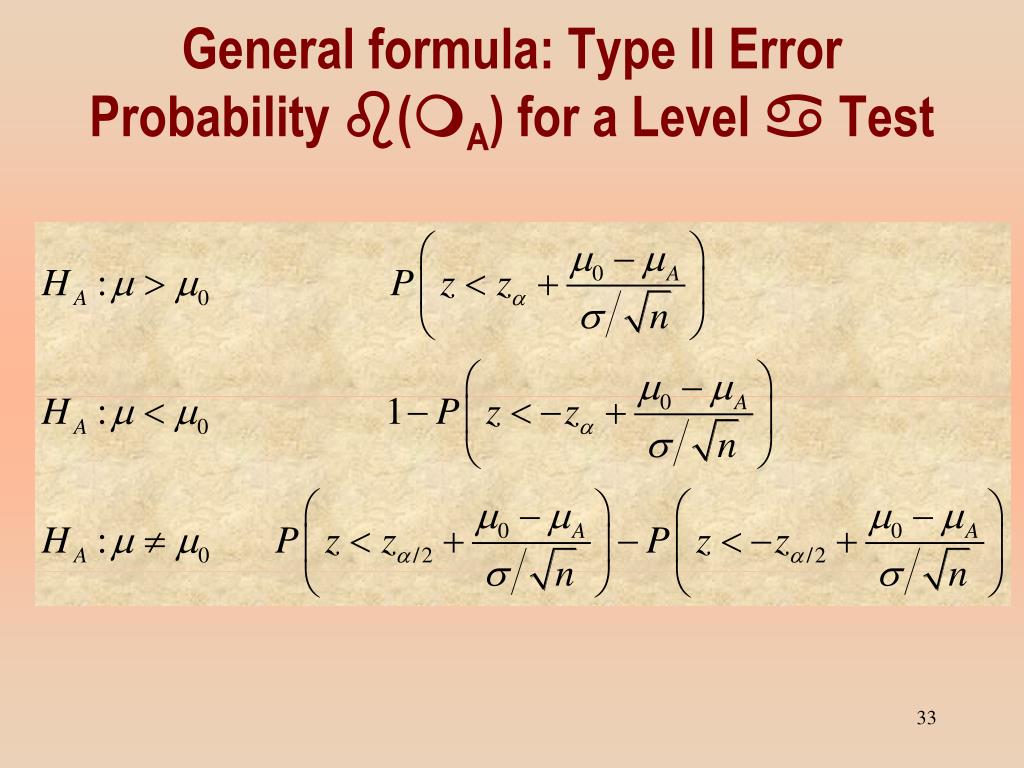 PPT Type II Error Probabilities Required Sample Size For Specified PPT Type II Error Probabilities Required Sample Size For Specified