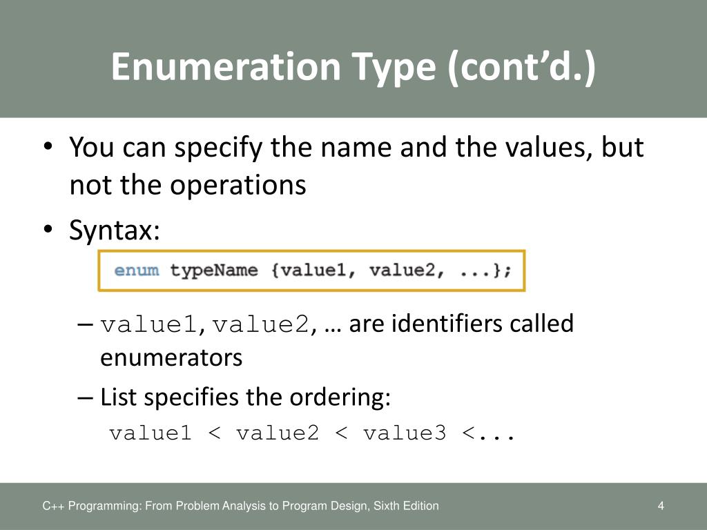Ppt Chapter 7 User Defined Simple Data Types Namespaces And The String Type Powerpoint