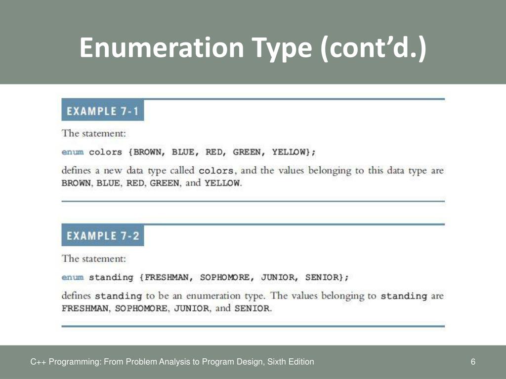Ppt Chapter 7 User Defined Simple Data Types Namespaces And The String Type Powerpoint