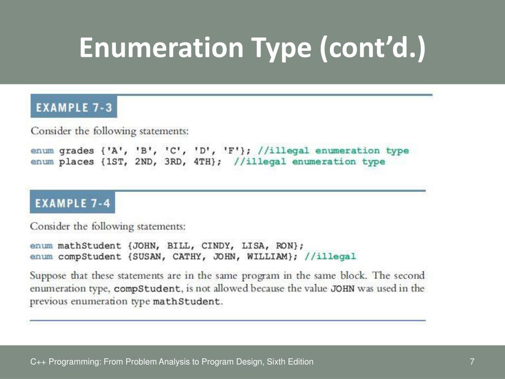 Ppt Chapter 7 User Defined Simple Data Types Namespaces And The String Type Powerpoint