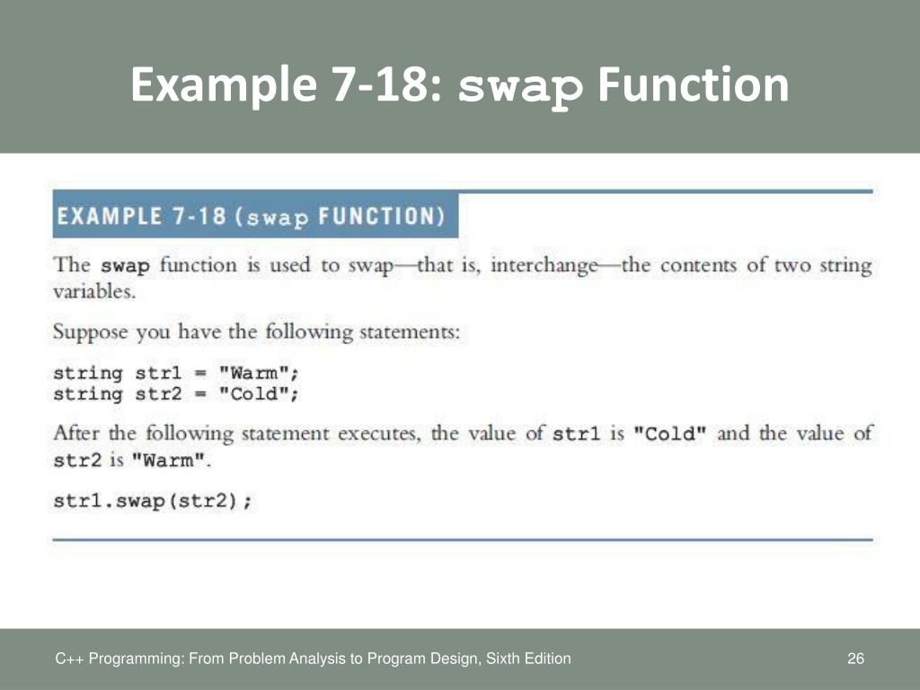Ppt Chapter 7 User Defined Simple Data Types Namespaces And The String Type Powerpoint