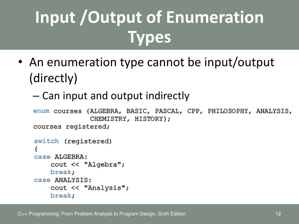 Ppt Chapter 7 User Defined Simple Data Types Namespaces And The String Type Powerpoint 2923