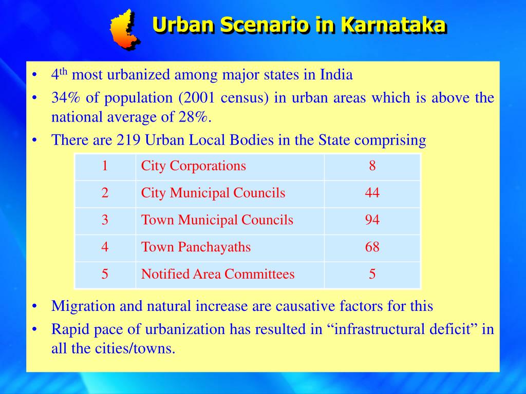 PPT - 11 th Five Year Plan of Karnataka – Perspectives and strategies ...