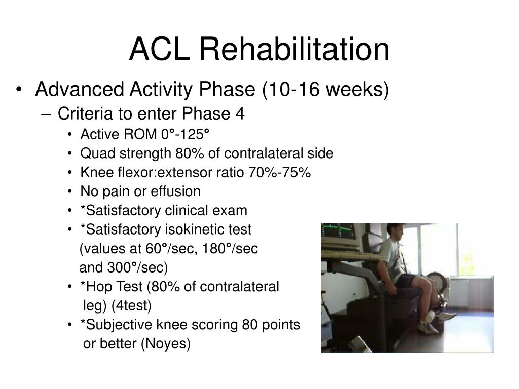 PPT - REHABILITATION AFTER ANTERIOR CRUCIATE LIGAMENT RECONSTRUCTION ...