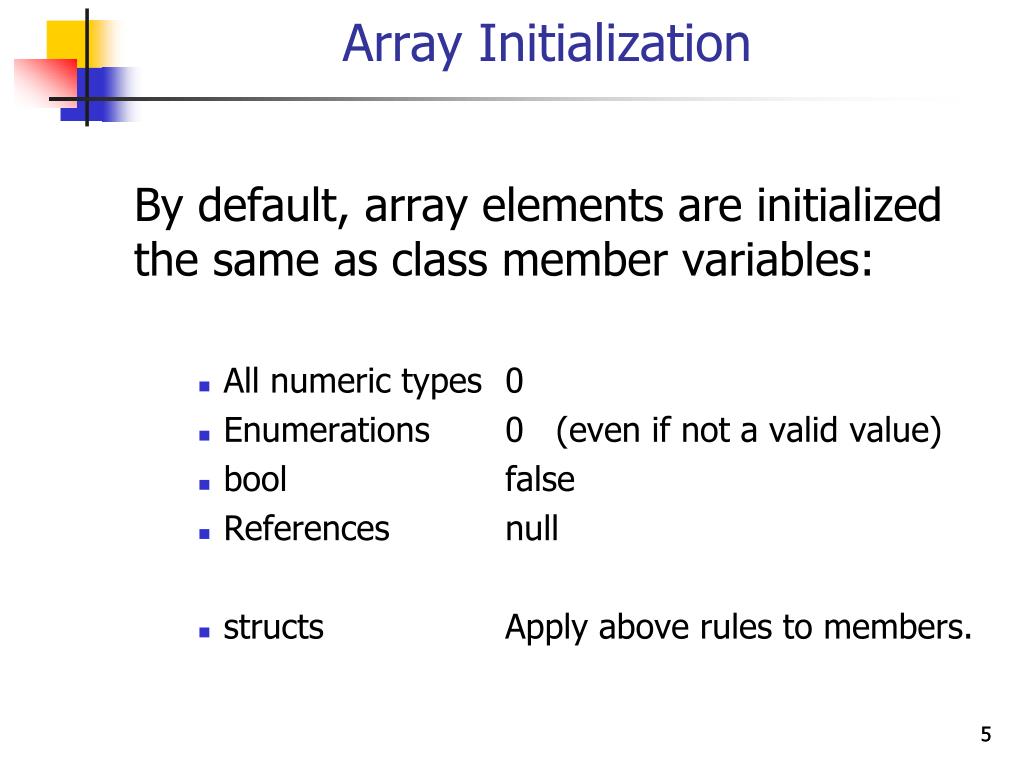 Variable Sized Object May Not Be Initialized Variable Sized Object May Not Be Initialized